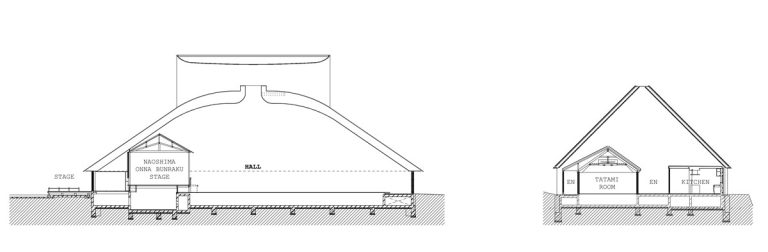 Beacon of Revival: Naoshima Hall in Honmura – Daylight and Architecture