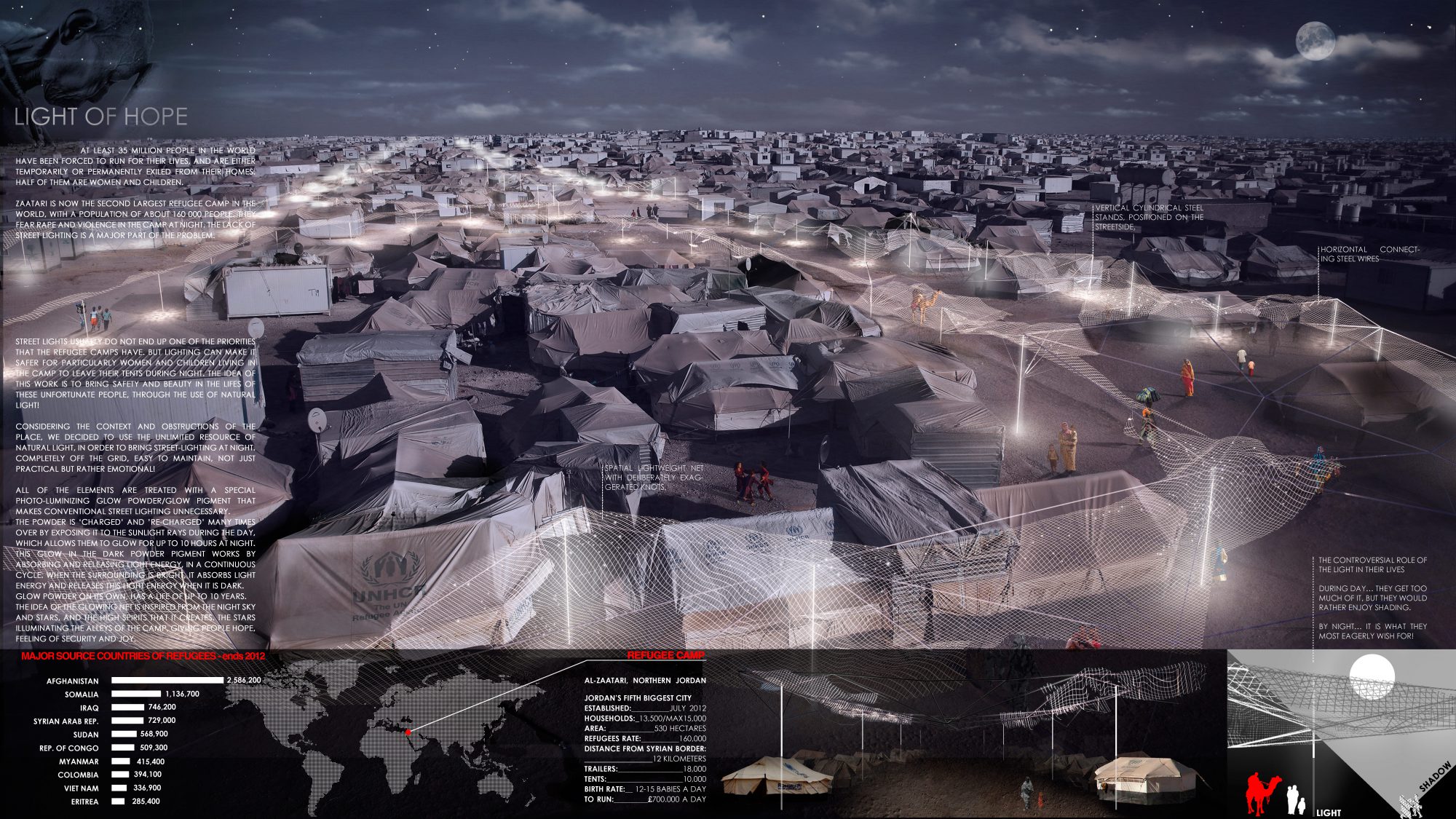 2010 – Constellation of light field – Daylight and Architecture