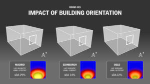 Climate-based daylight simulations with VELUX Daylight Visualizer ...