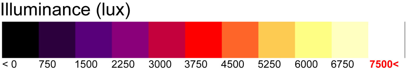 The Secret Life of Light – Daylight and Architecture