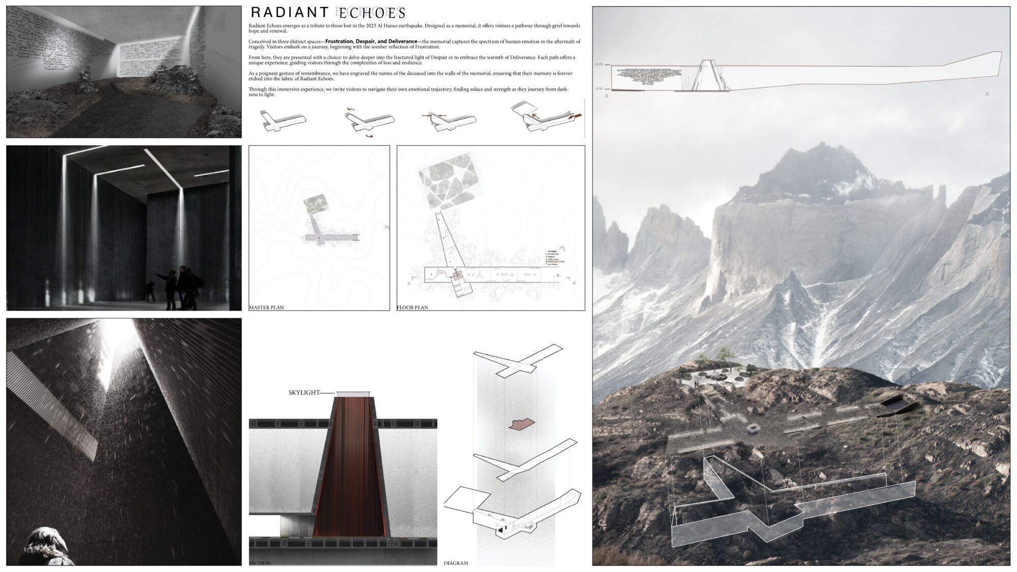2024 – Radiant Echoes – Daylight and Architecture