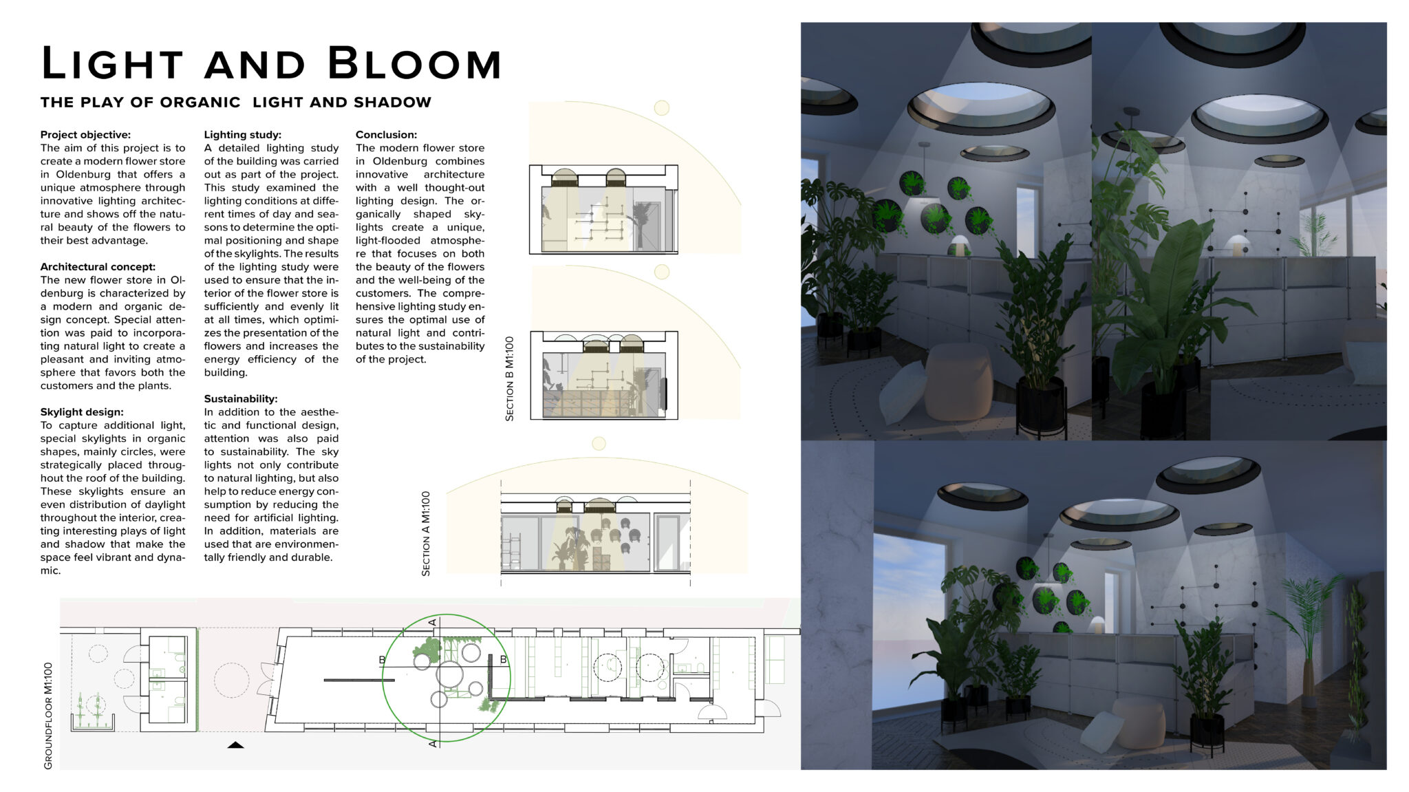 2024 – Light and Bloom – Daylight and Architecture