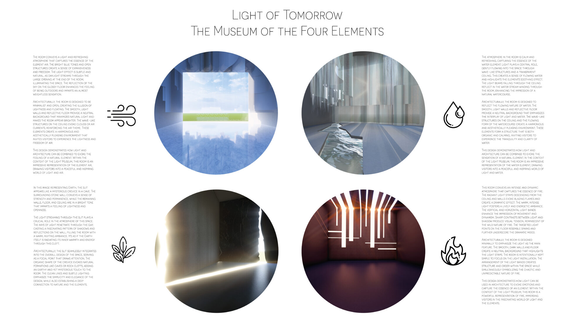 2024 – The Museum of the Four Elements – Daylight and Architecture