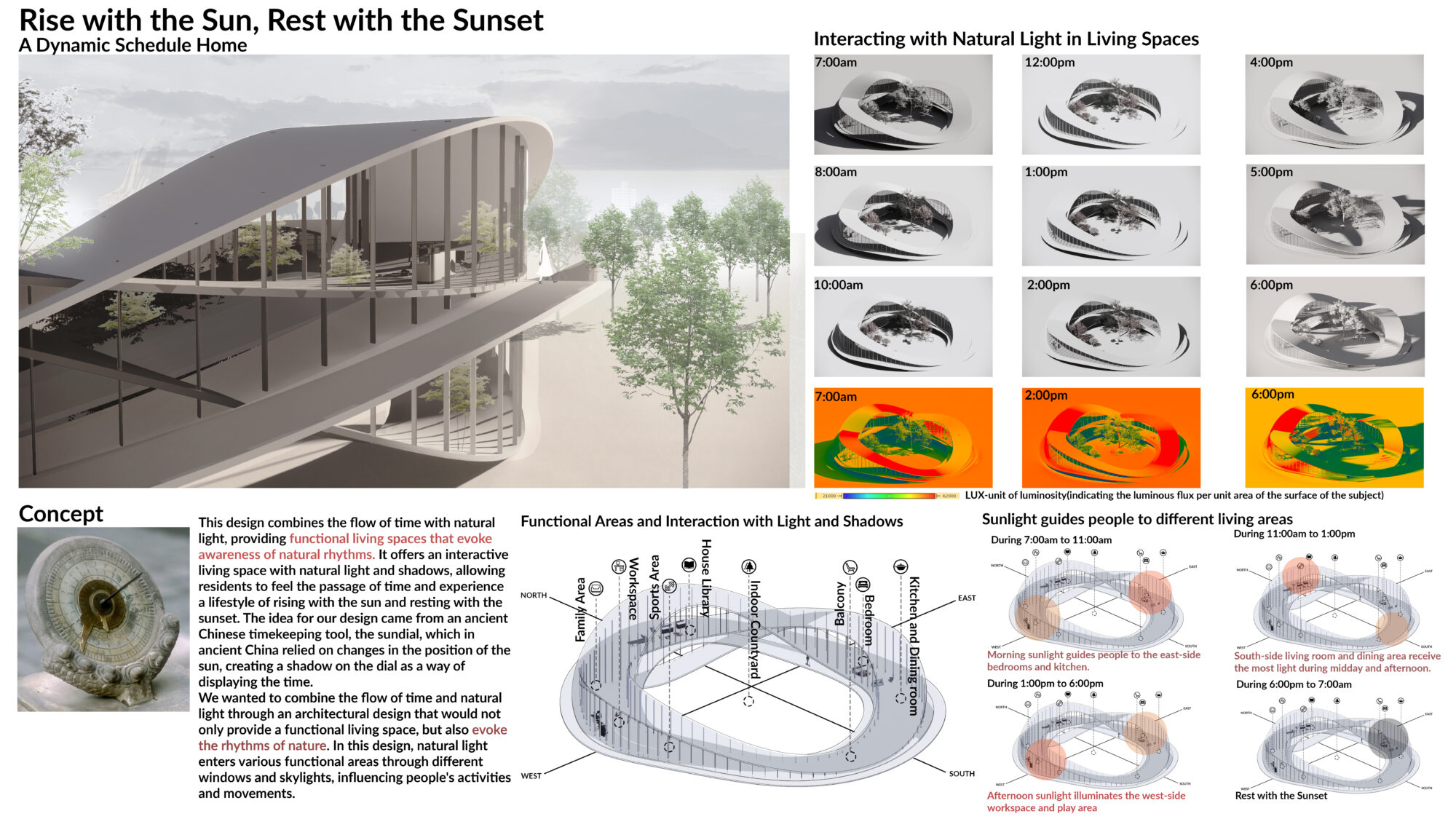 2024 – Rise with the sun, Rest with the sunset – Daylight and Architecture
