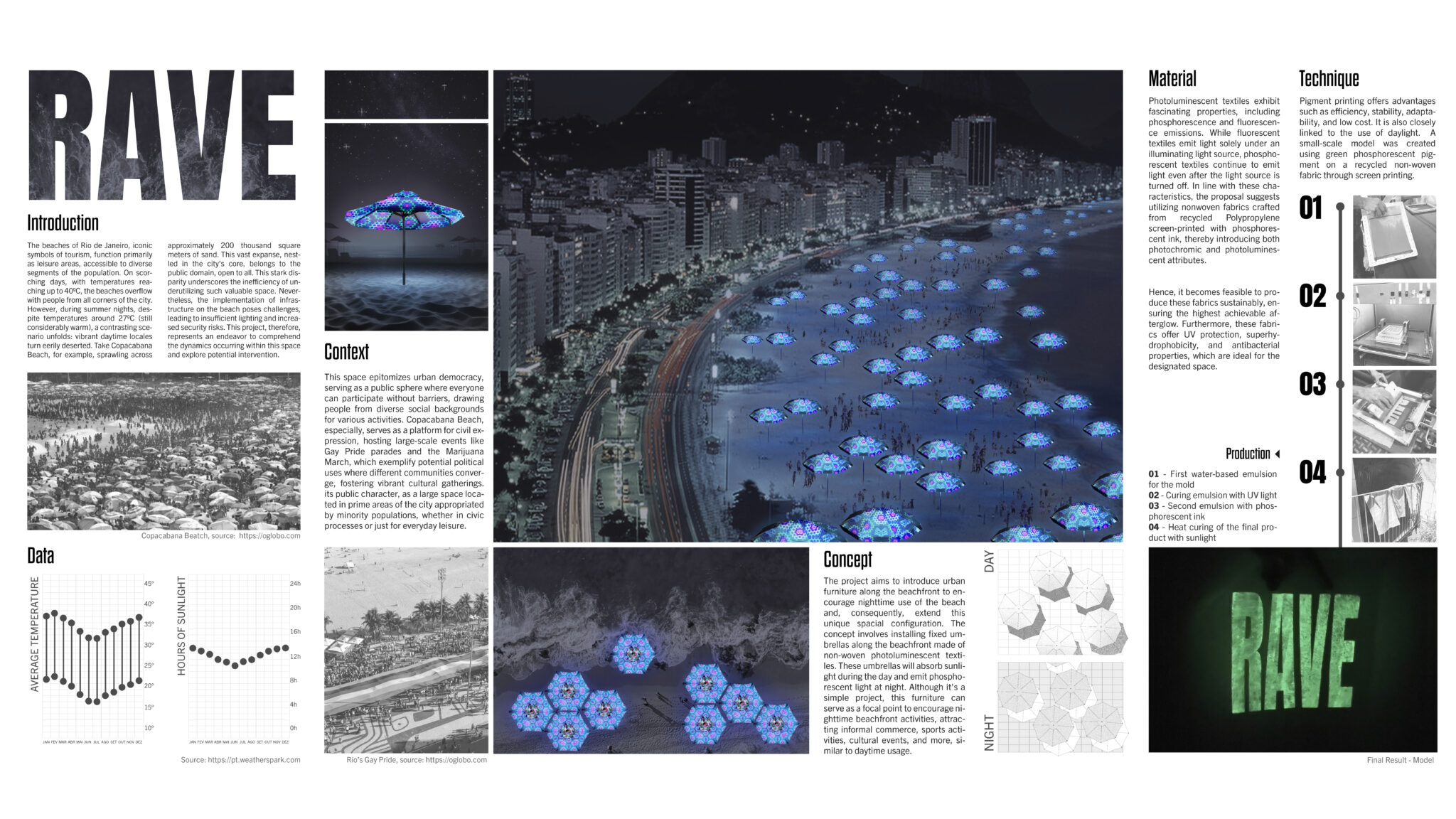 2024 – RAVE – Daylight and Architecture