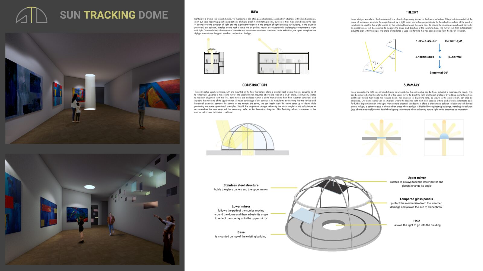 2024 – Sun Tracking Dome – Daylight and Architecture