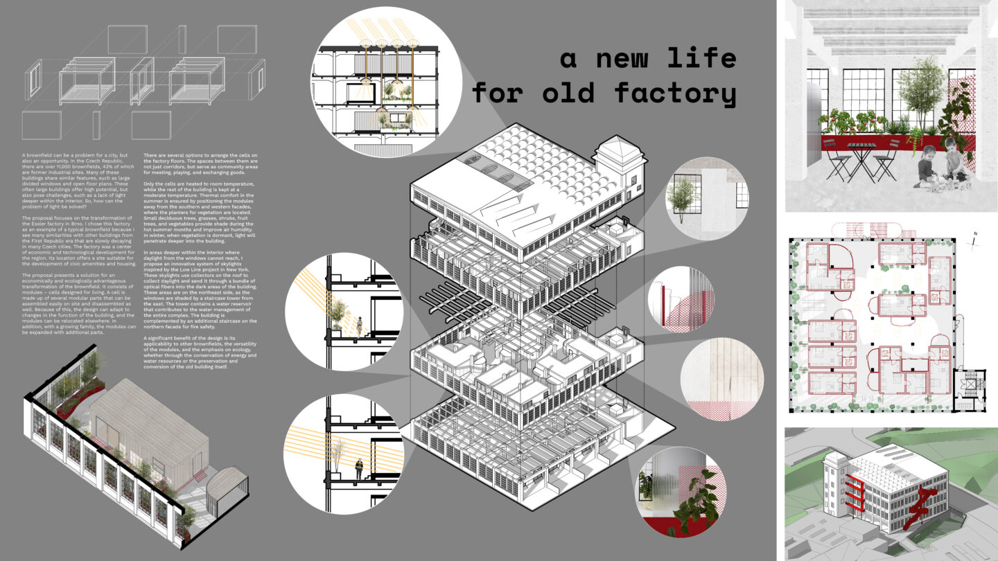 2024 – A new life for old factory – Daylight and Architecture