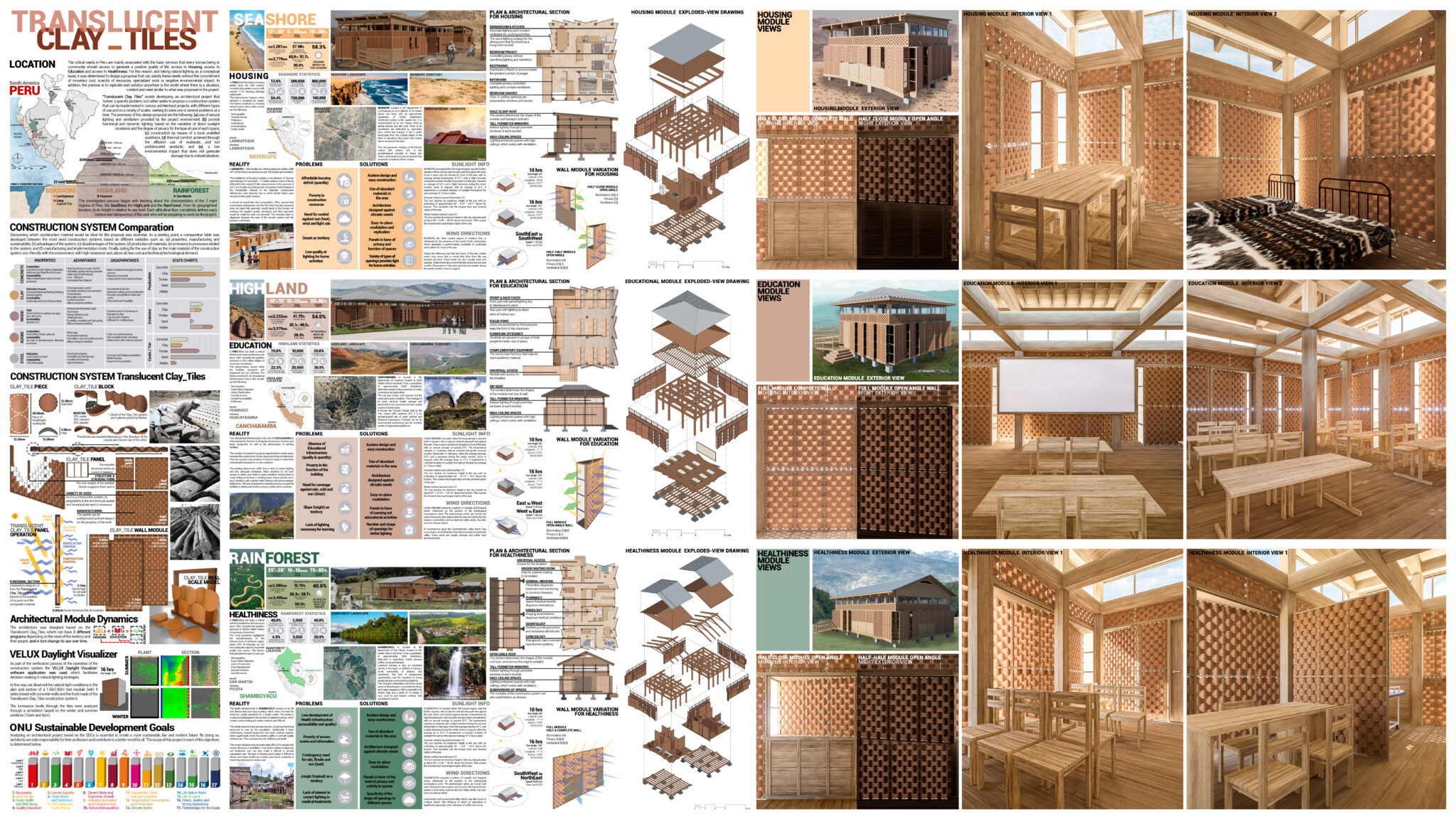 2024 – Translucent Clay_Tiles – Daylight and Architecture
