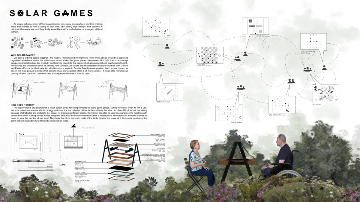 2024 – Solar Game – Daylight and Architecture