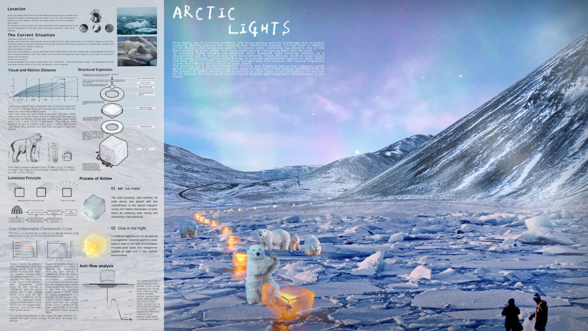 2024 – Arctic lights – Daylight and Architecture
