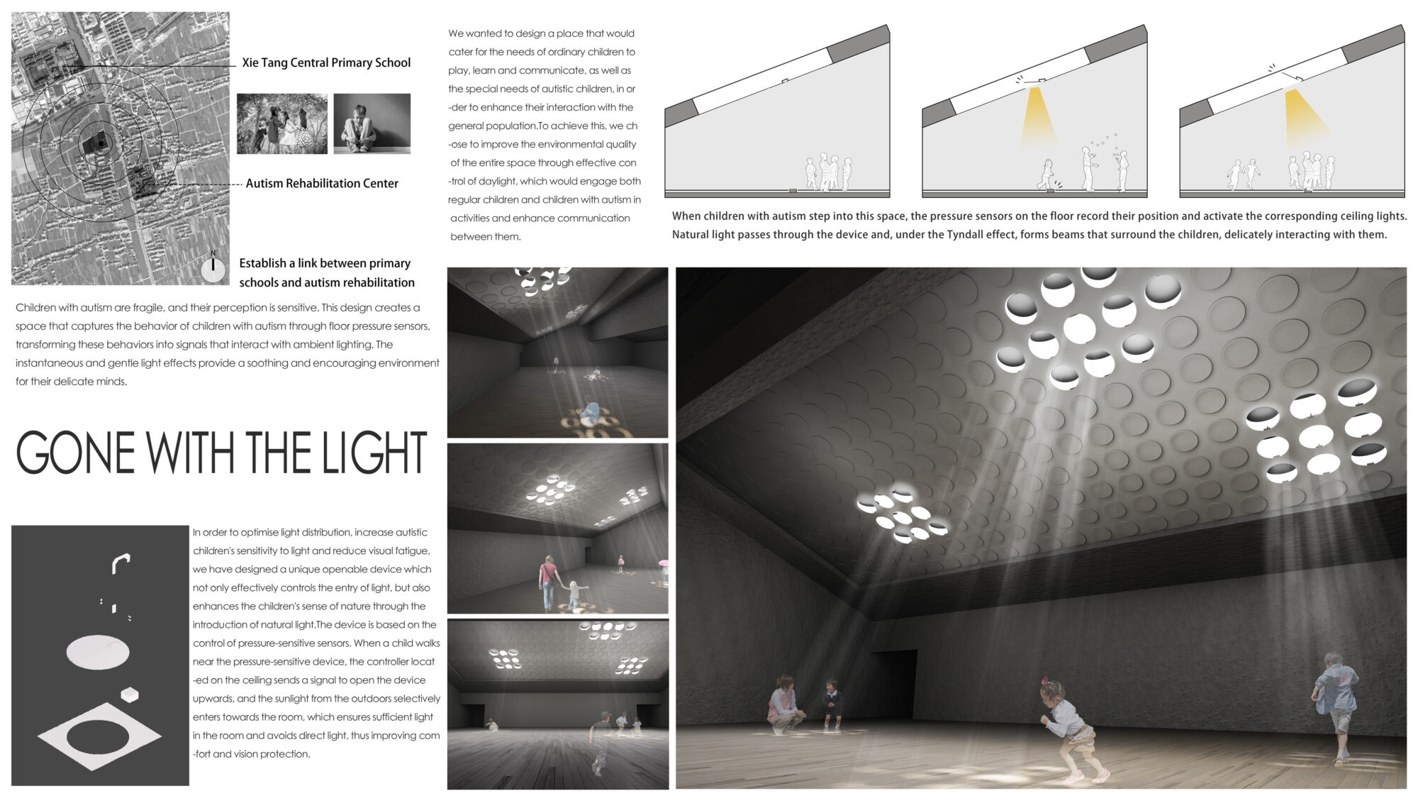 2024 – Gone with the light – Daylight and Architecture