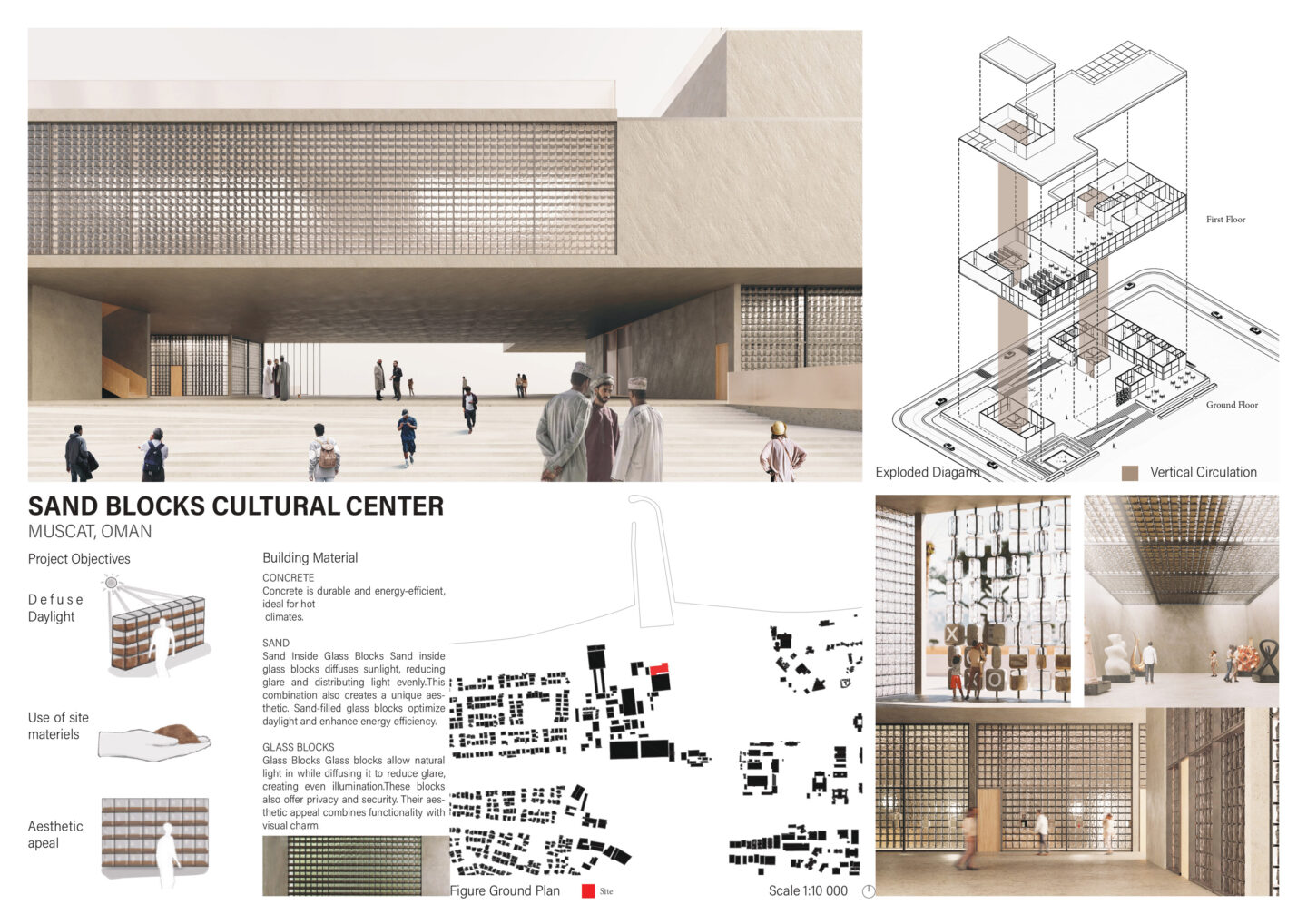 2024 – Sand Blocks cultural center – Daylight and Architecture