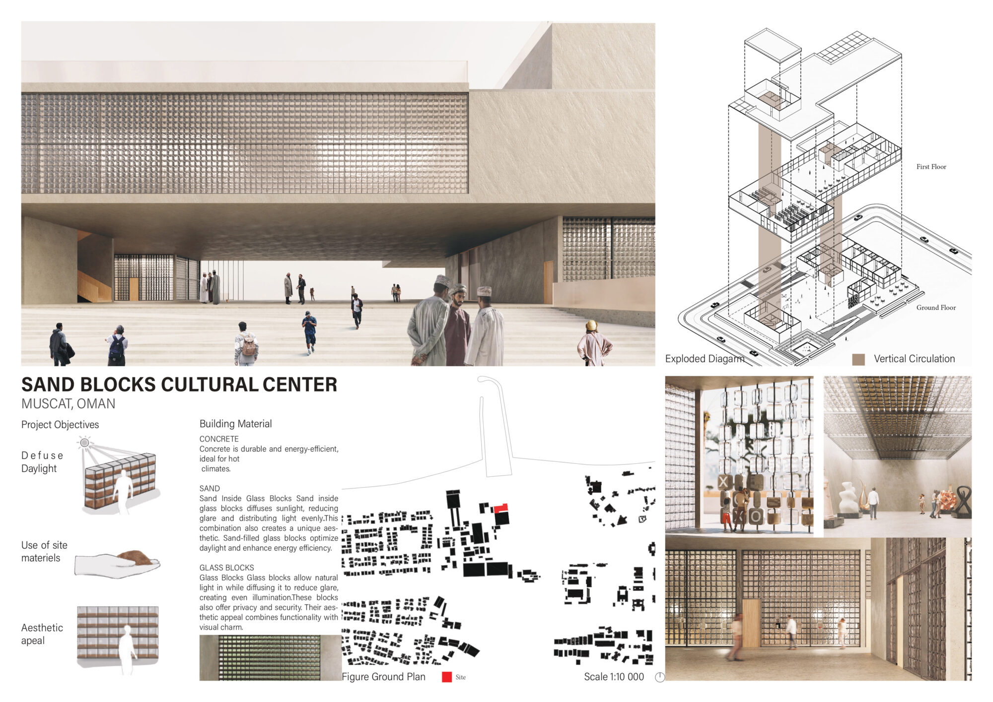 2024 – Sand Blocks cultural center – Daylight and Architecture