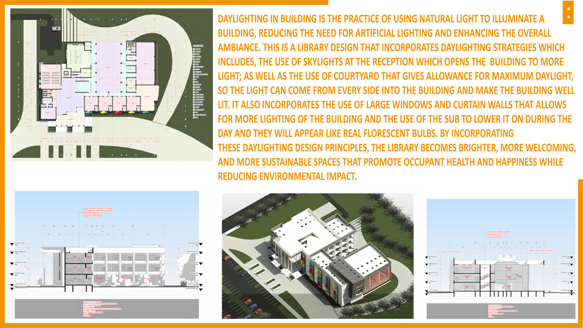 2024 – LIBRARY BUILDING – Daylight and Architecture