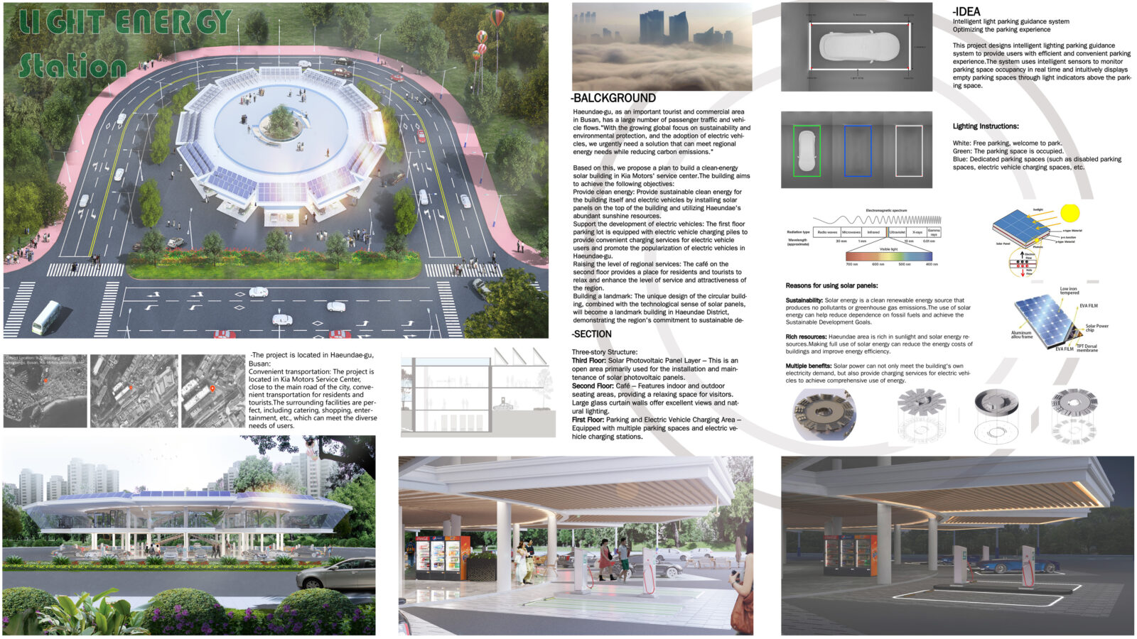 2024 – Light Energy Station – Daylight and Architecture