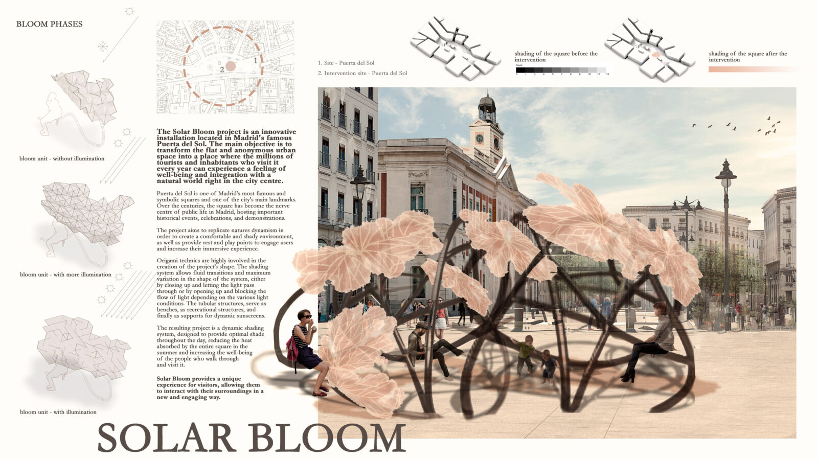 2024 – Solar Bloom – Daylight and Architecture