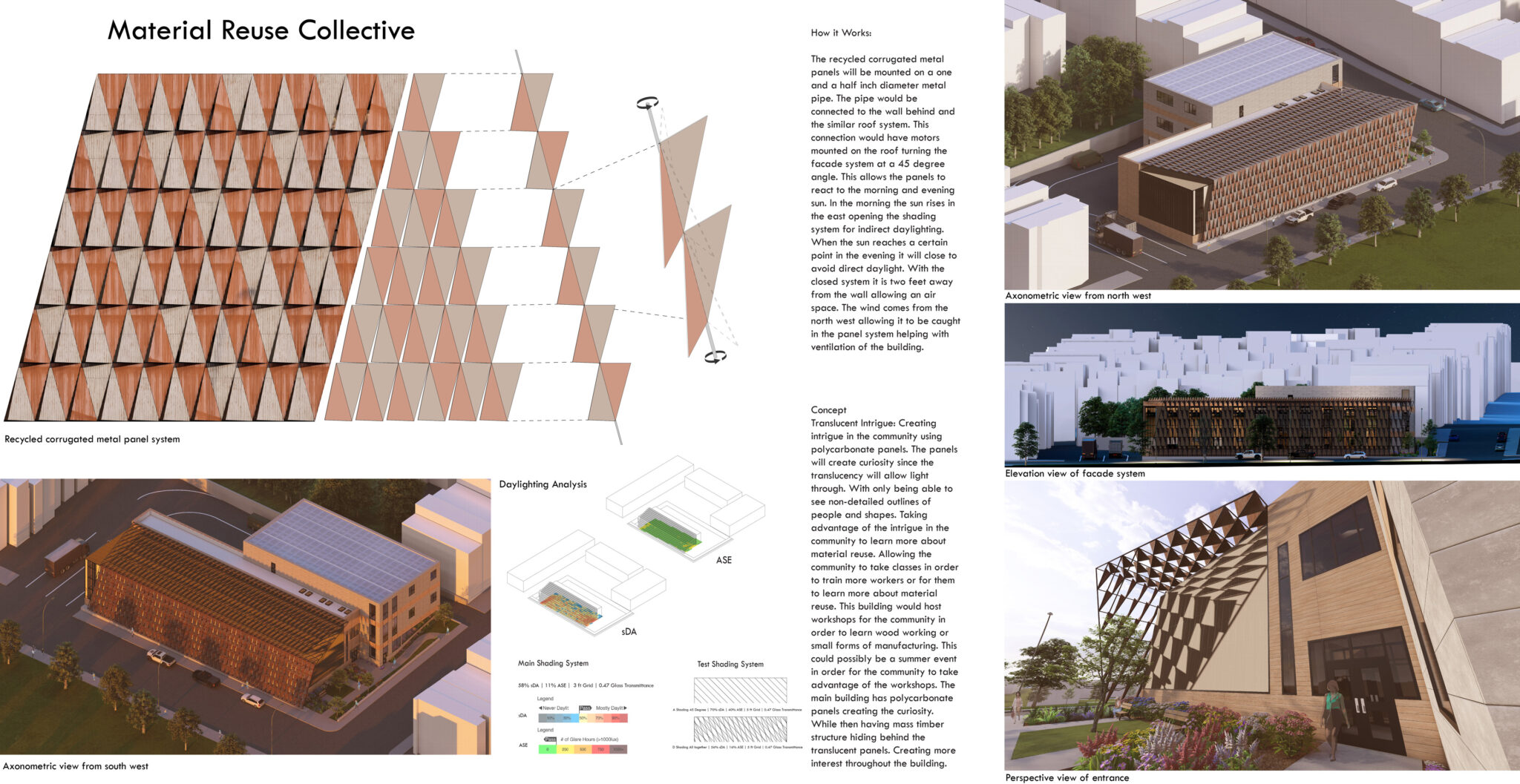 2024 – Material Reuse Collective – Daylight and Architecture
