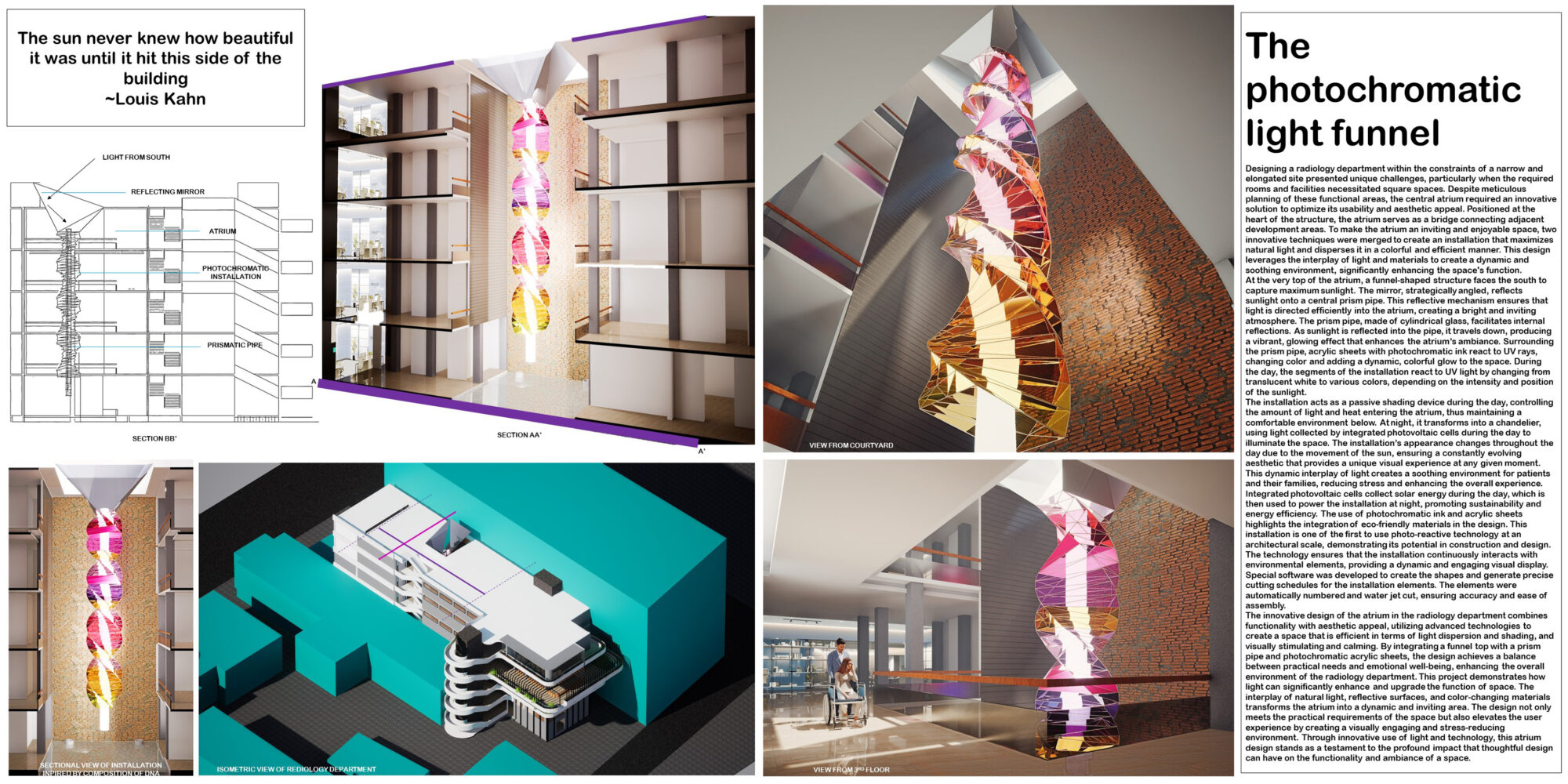 2024 – The photochromatic light funnel – Daylight and Architecture