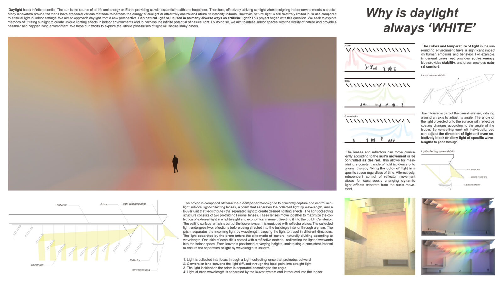 2024 – Why is daylight always White? – Daylight and Architecture