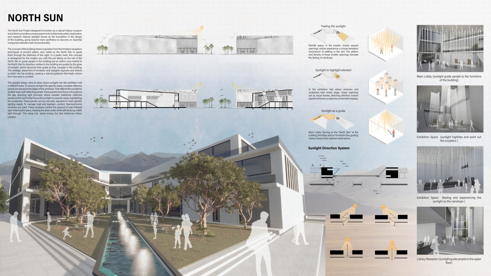 2024 – North Sun – Daylight and Architecture