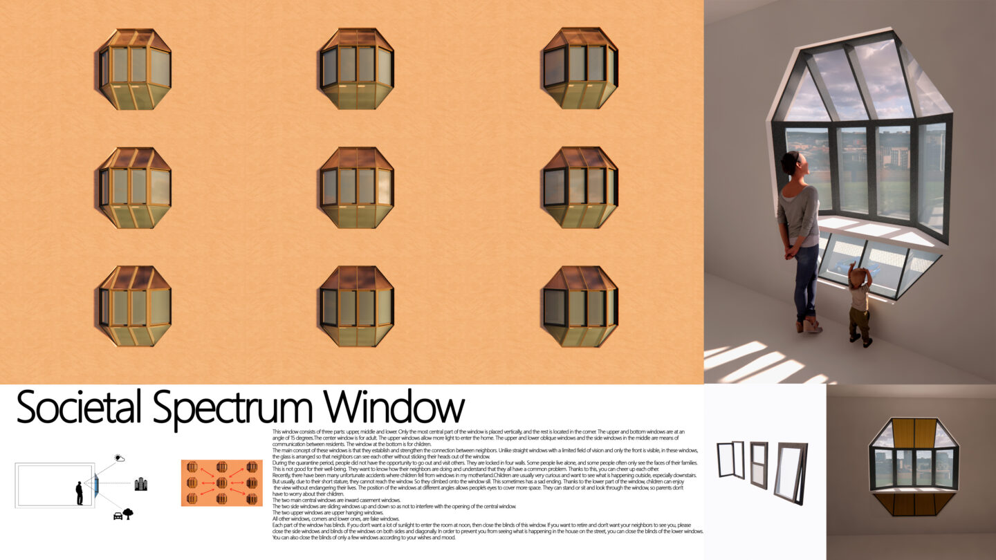 2024 – Societal Spectrum Window – Daylight and Architecture